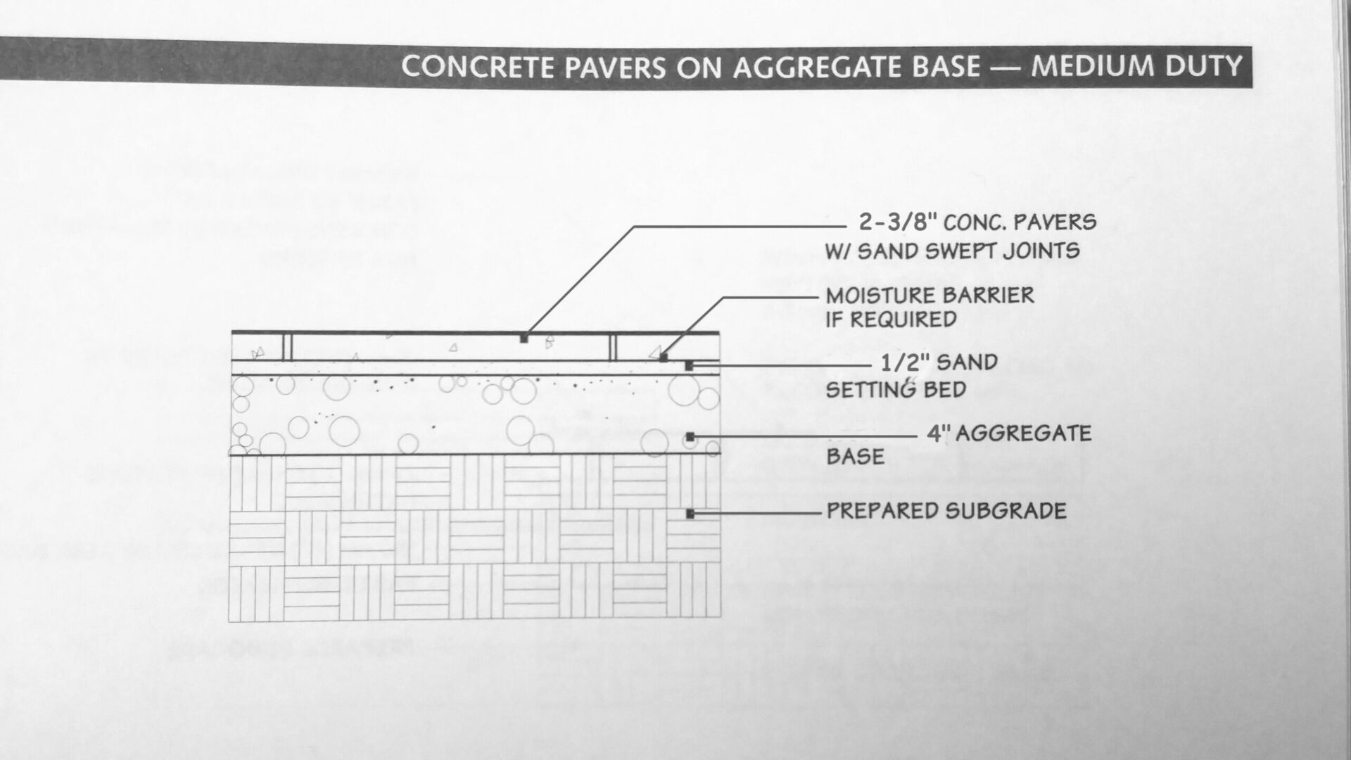 What Makes a Quality Patio? Pt. 2 - Premium Lawn & Landscape